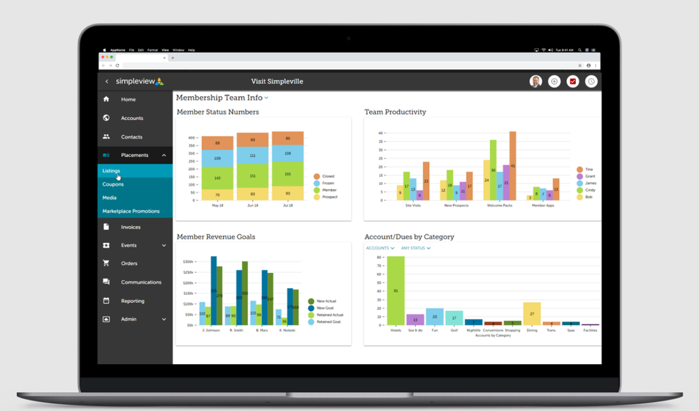 Simpleview CRM Reviews in 2025